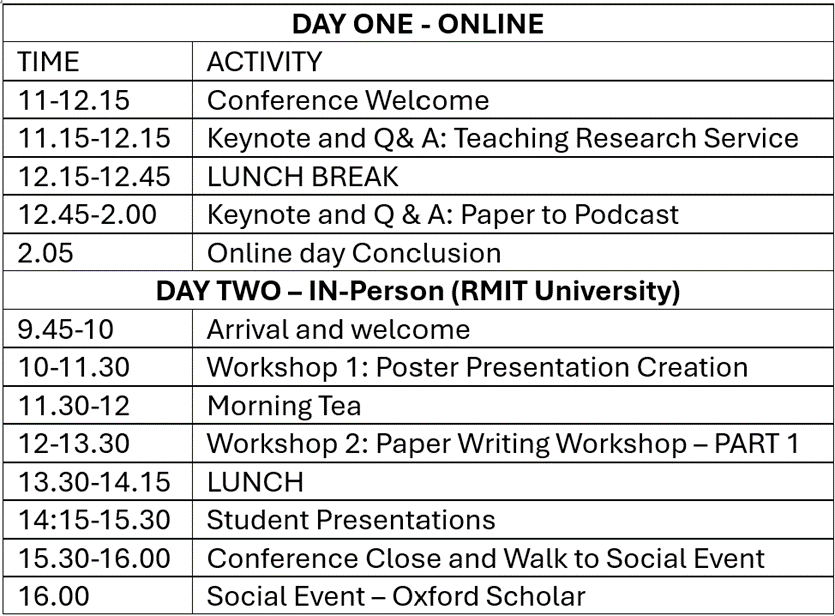 HDR Mid-Year Conference - SMAANZ